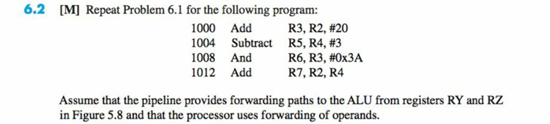 Solved Initially, registers R2 ﻿and R4 ﻿contain 2000 ﻿and | Chegg.com