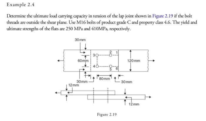Solved Example 2.4 Determine the ultimate load carrying | Chegg.com
