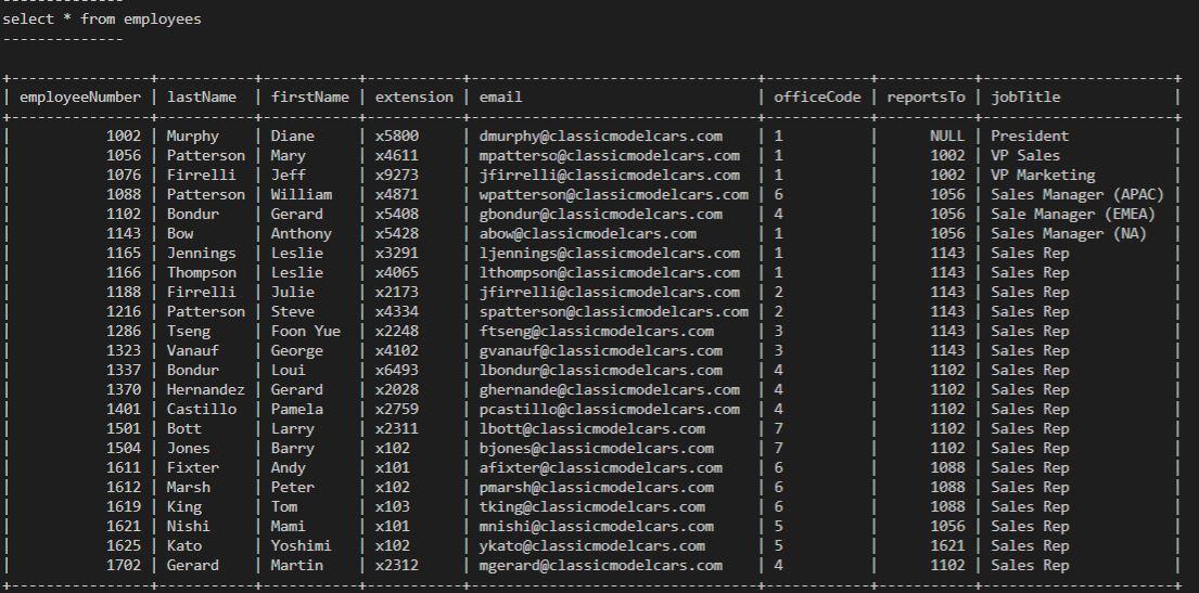 Use the script file classicmodels.sql. Using | Chegg.com