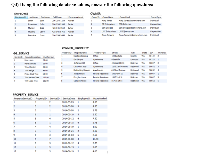 Solved Write a SQL statement to show the Sum of Hours Worked | Chegg.com