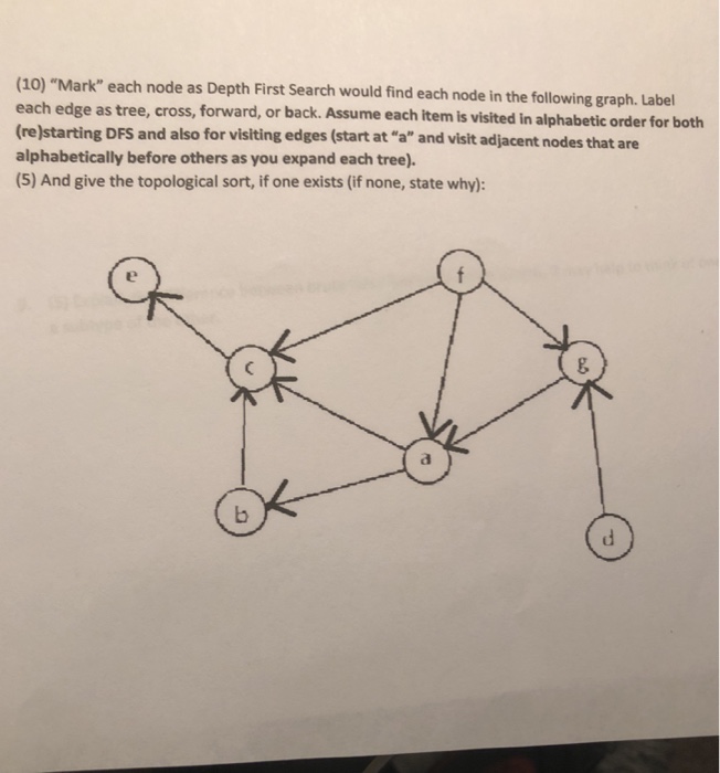 Solved (10) "Mark" each node as Depth First Search would | Chegg.com