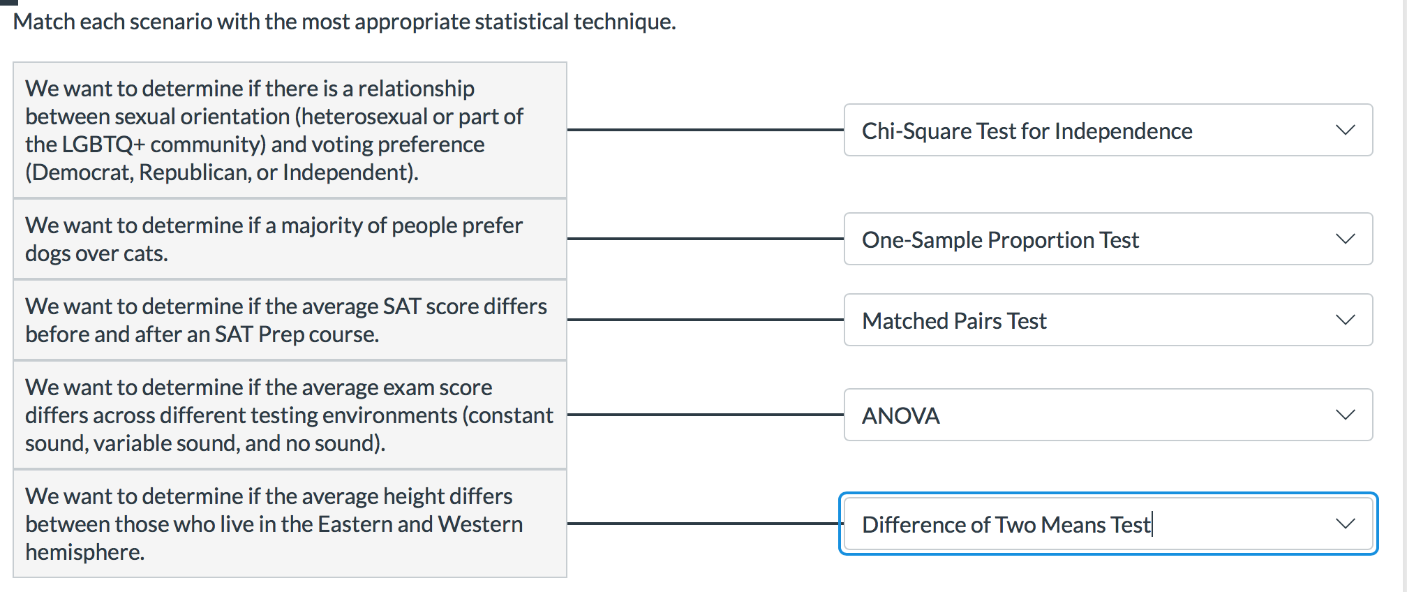 Solved Match each scenario with the most appropriate | Chegg.com