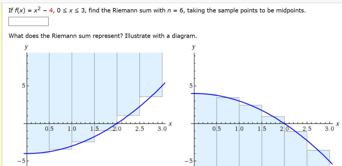 Solved If f(x) = x2 - 4,0 SXS 3, find the Riemann sum with n | Chegg.com