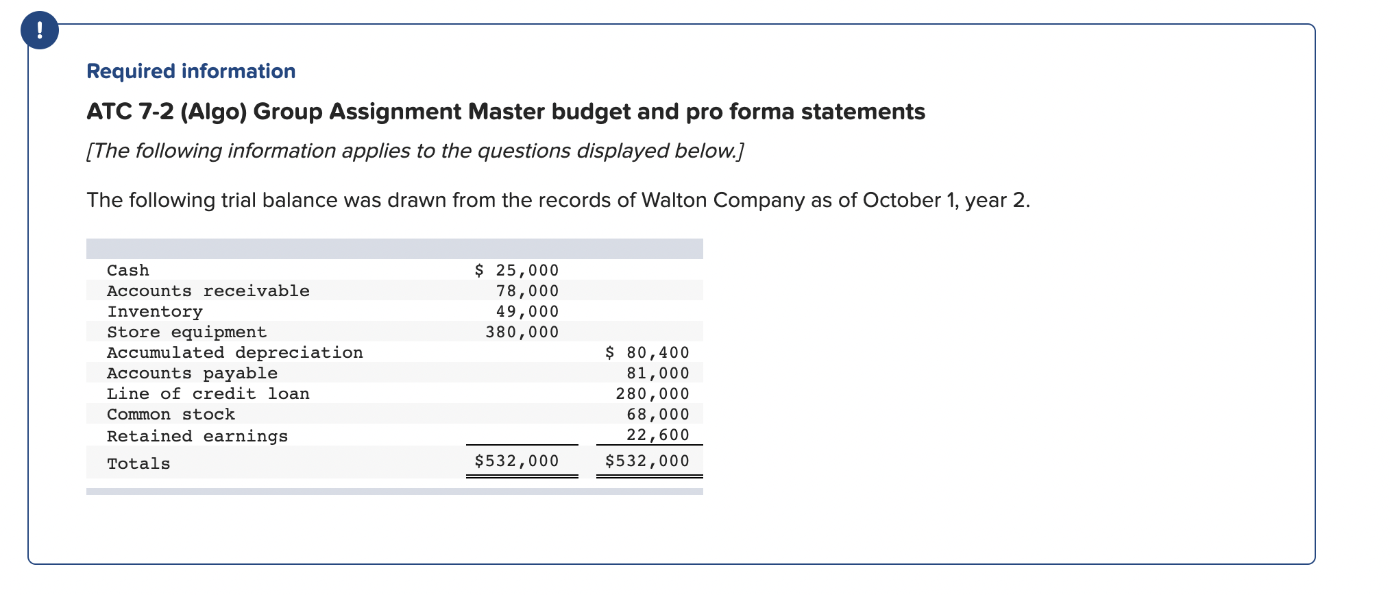 Solved ! Required information ATC 7-2 (Algo) Group | Chegg.com