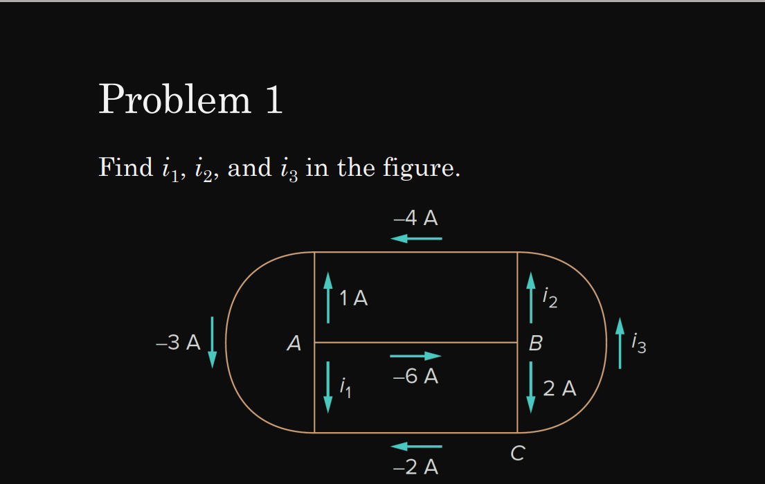 Problem 1Find i1,i2, ﻿and i3 ﻿in the figure. | Chegg.com