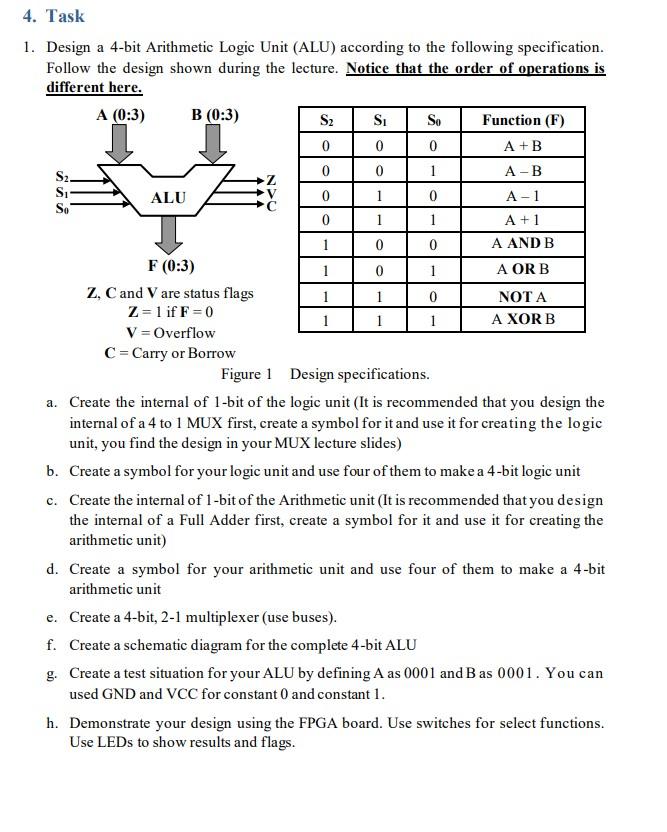 using the truth tables, K-maps, and logic circuits | Chegg.com
