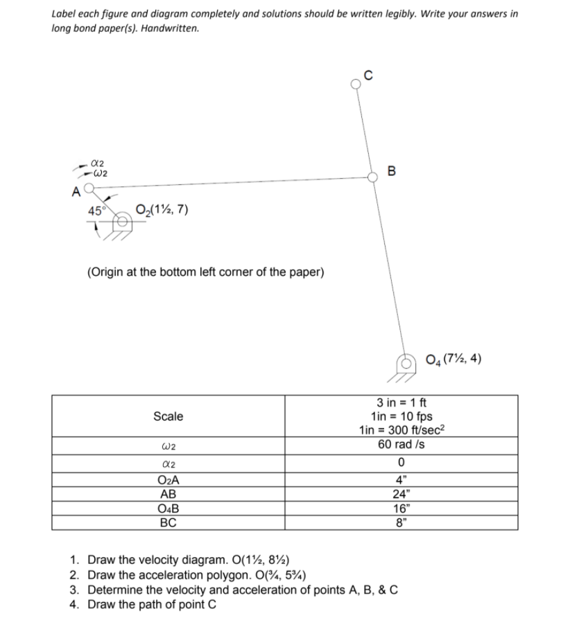 Label each figure and diagram completely and | Chegg.com