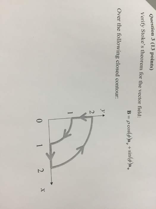 Solved Verify Stoke's theorem for the vector field: B = rho | Chegg.com