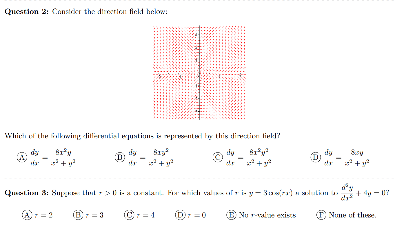 Solved Question 2: Consider the direction field below: Which | Chegg.com
