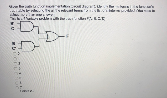 Solved Given The Truth Function Implementation Circuit 