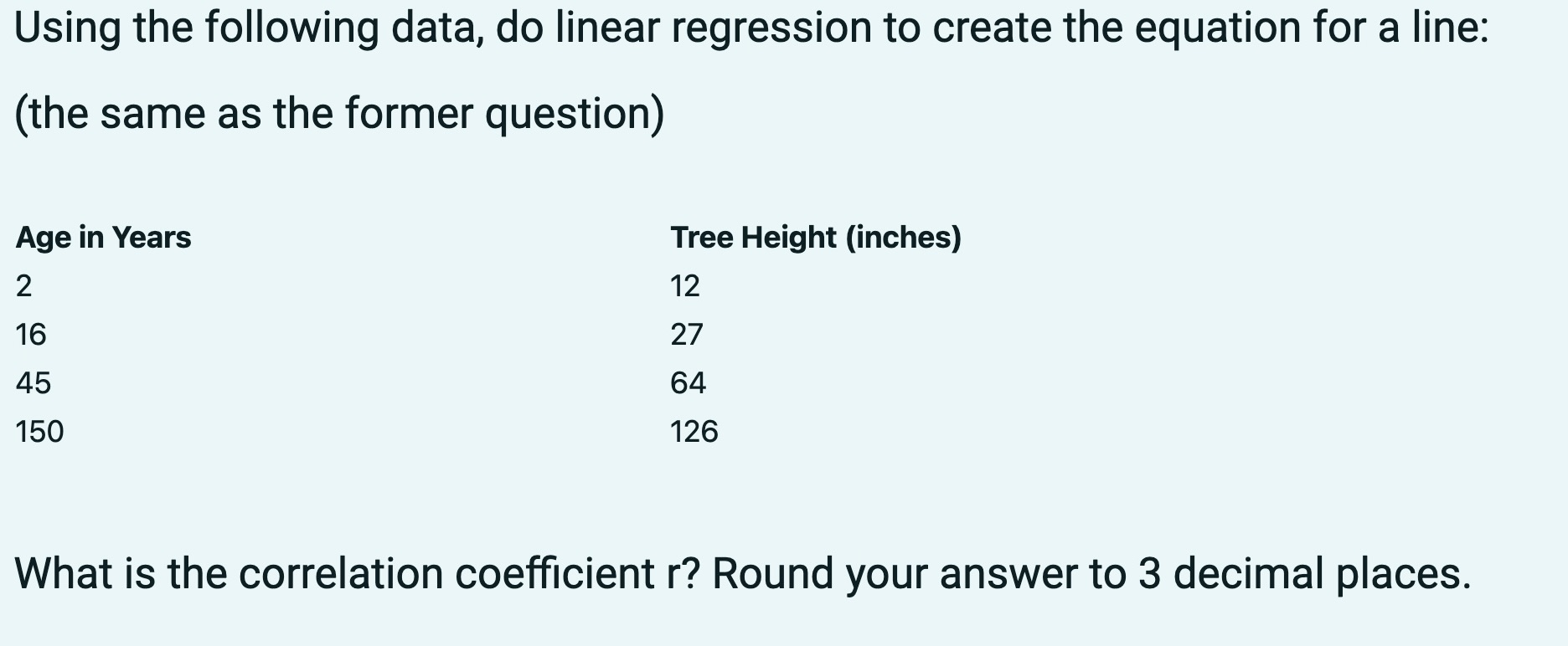 Solved Using the following data, do linear regression to | Chegg.com