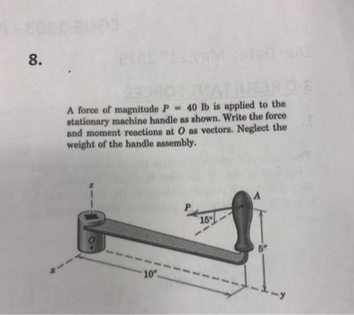 Solved 8. A force of magnitude P40 lb is applied to the | Chegg.com