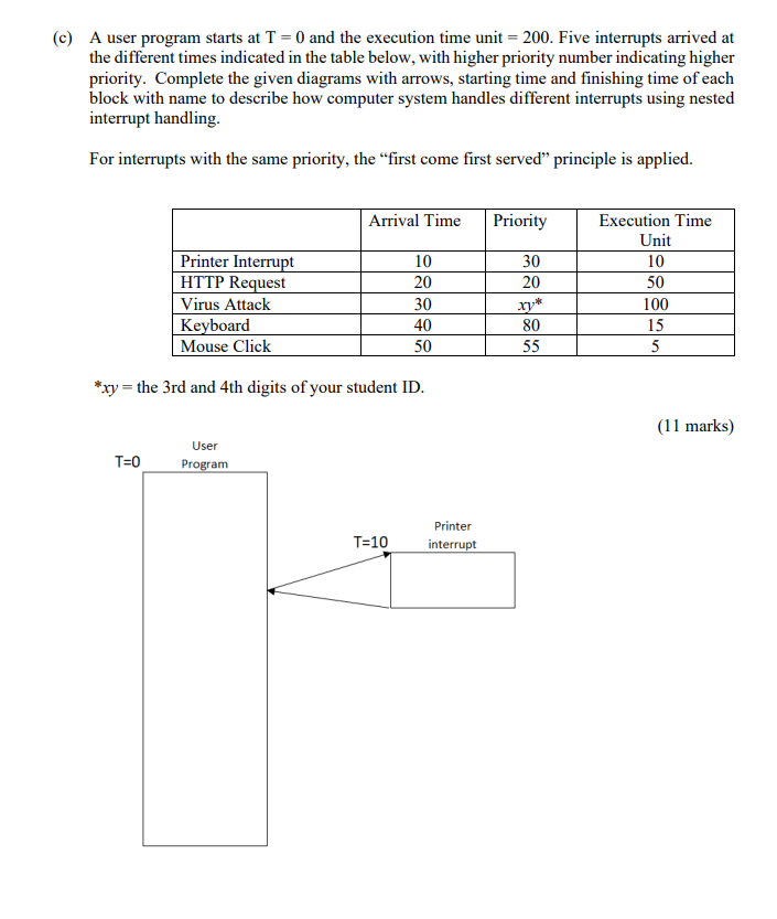 Solved Question 3 (25%) (a) A procedure call instruction | Chegg.com