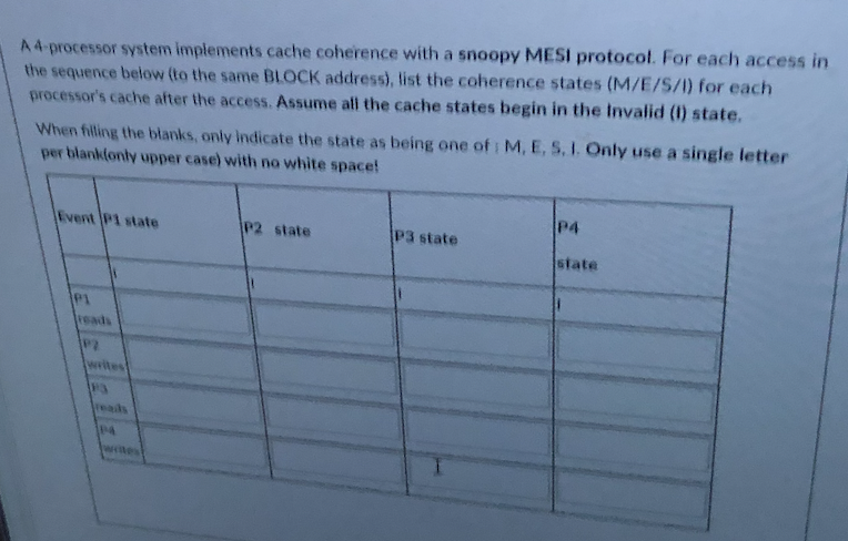 Solved A4-processor system implements cache coherence with a | Chegg.com
