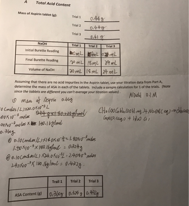 A Total Acid Content Mass of Aspirin tablet (g): | Chegg.com