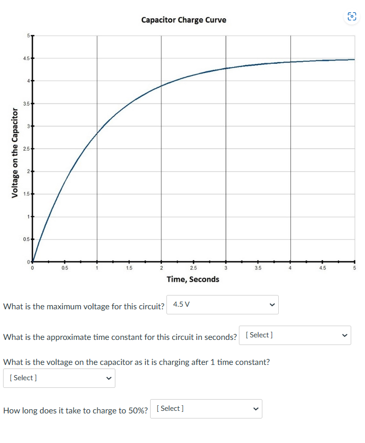 Solved What is the maximum voltage for this circuit? What is | Chegg.com