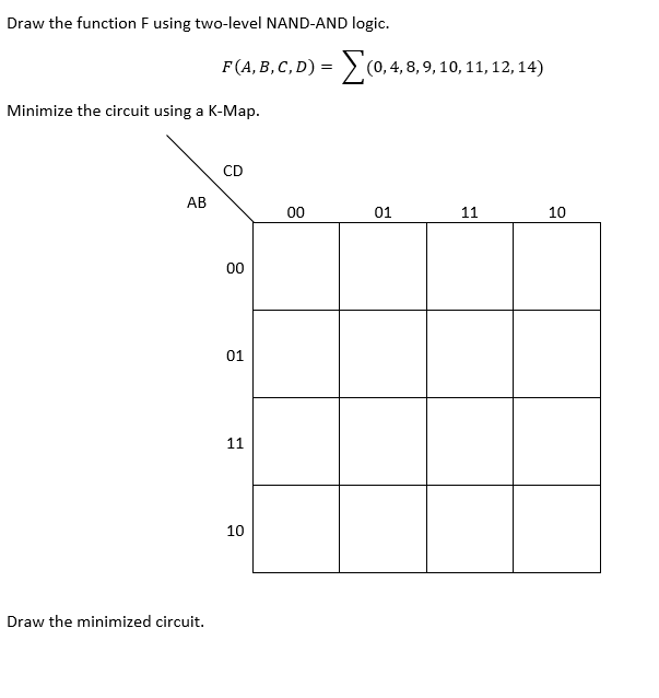Solved Draw the function Fusing two-level NAND-AND logic. | Chegg.com
