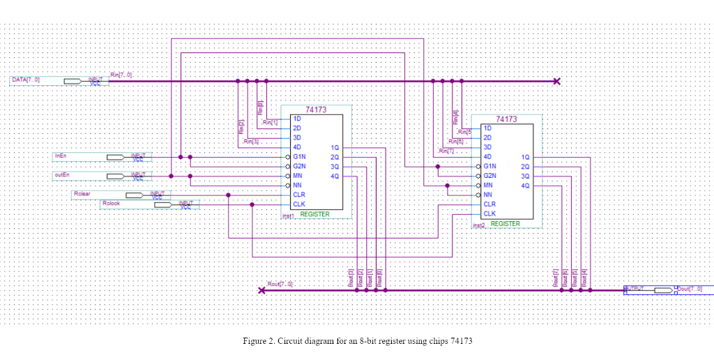 Solved Read 8-bit Parallel-in-Parallel-out shift register | Chegg.com