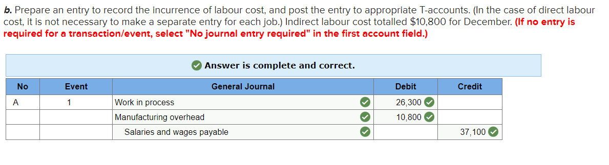 Solved c. Prepare an entry to record the incurrence of | Chegg.com