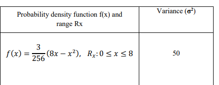 Solved Variance 6 Probability Density Function F X And Chegg