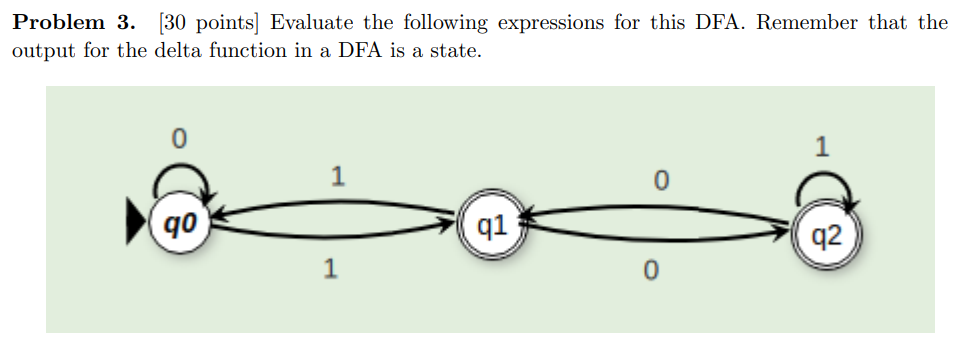 Evaluate the following expressions for this DFA. | Chegg.com