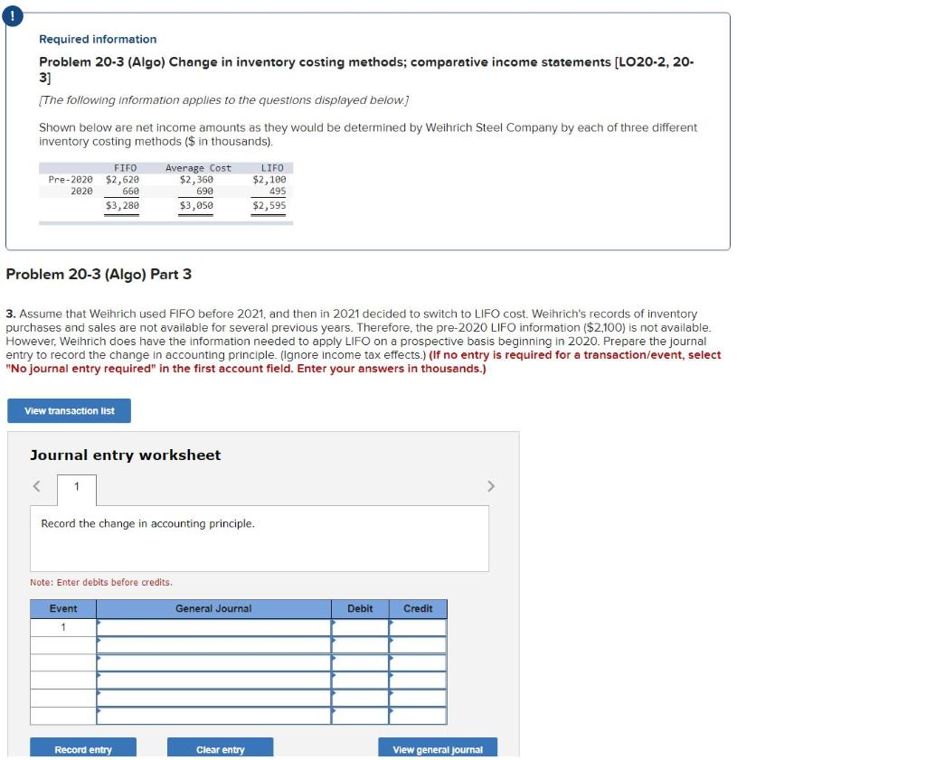 Solved Required information Problem 20-3 (Algo) Change in | Chegg.com