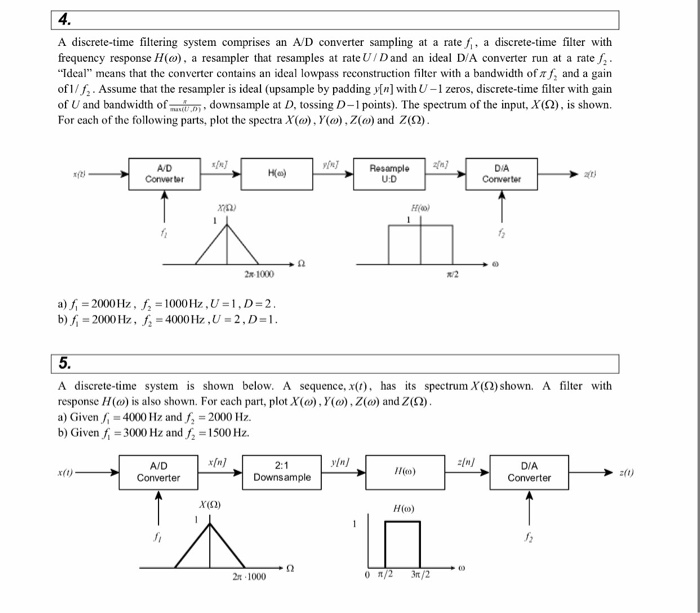 Solved A Discrete Time Filtering System Comprises An A D