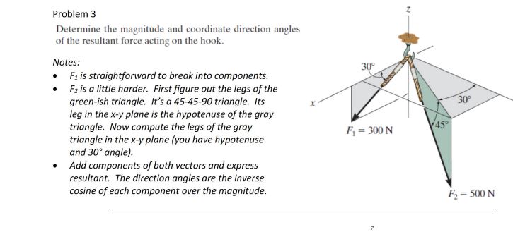 Solved Problem 3 Determine The Magnitude And Coordinate