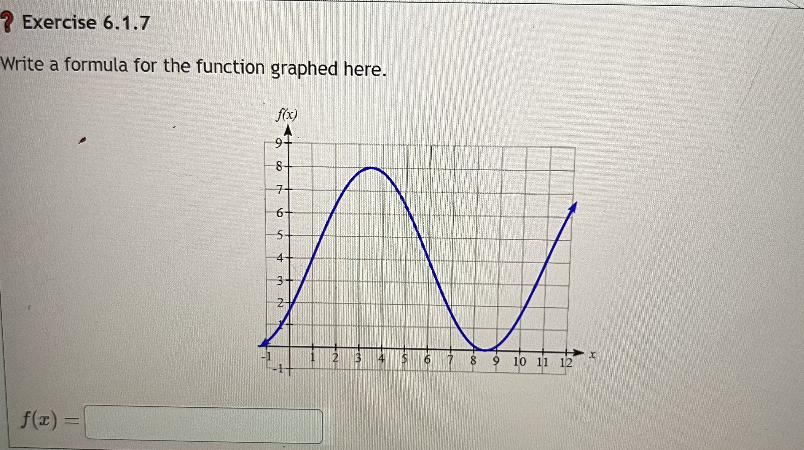 Solved Write a formula for the function graphed here. | Chegg.com