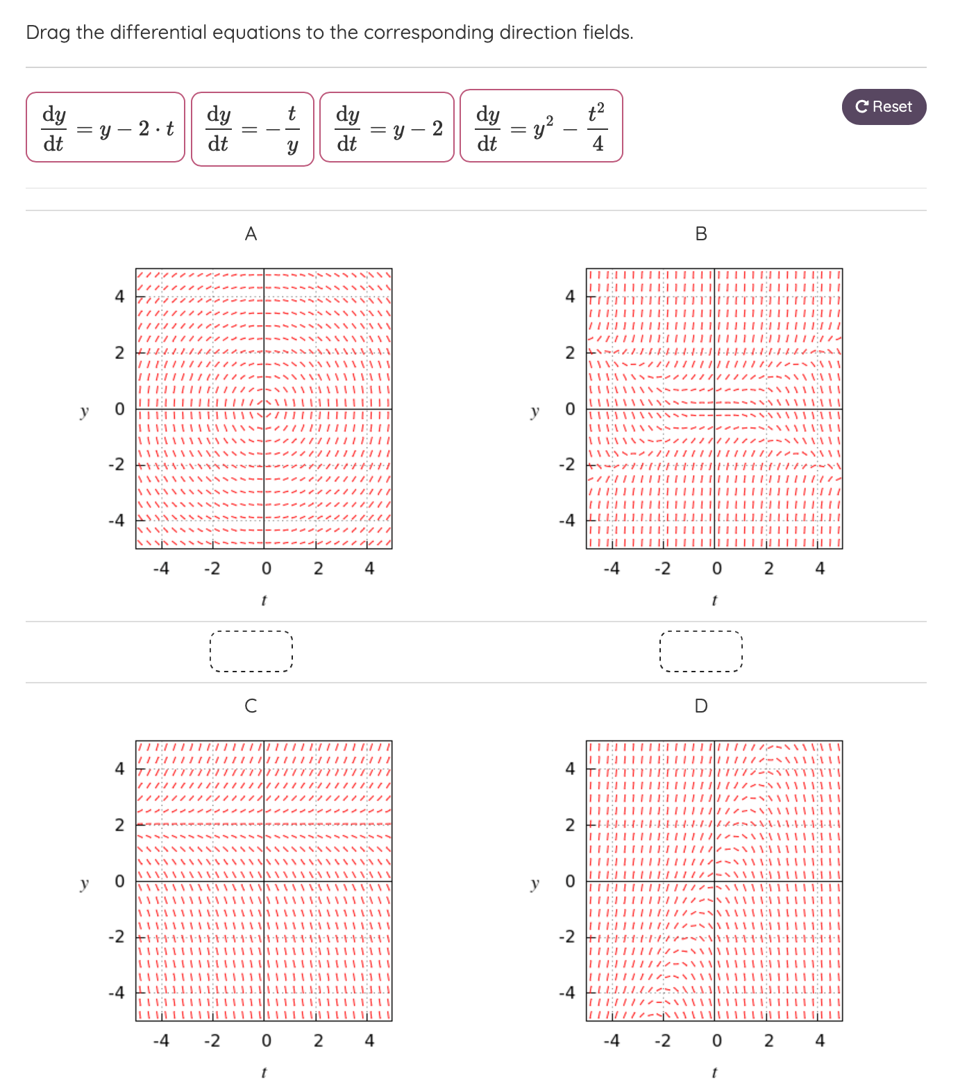 Solved Drag the differential equations to the corresponding | Chegg.com