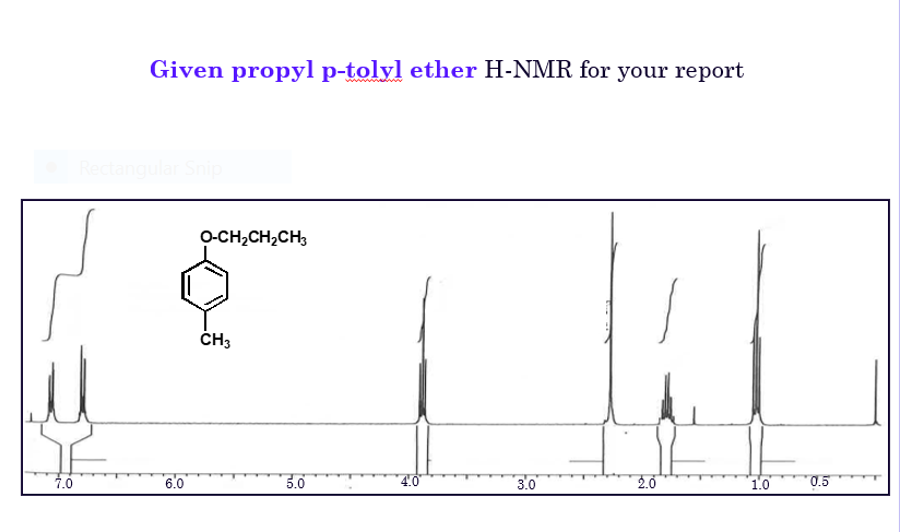 Solved Given IR propyl p-tolyl ether Spectrum for your | Chegg.com