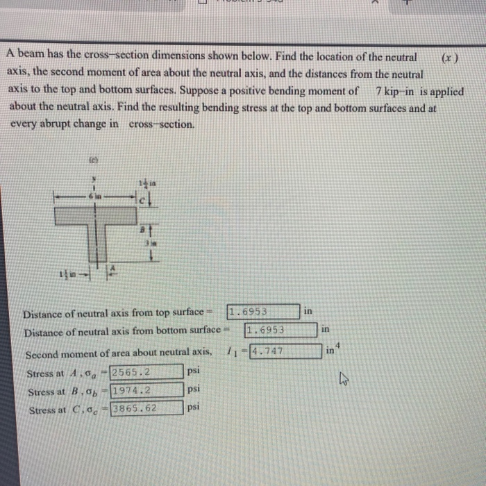 Solved A beam has the cross section dimensions shown below. | Chegg.com