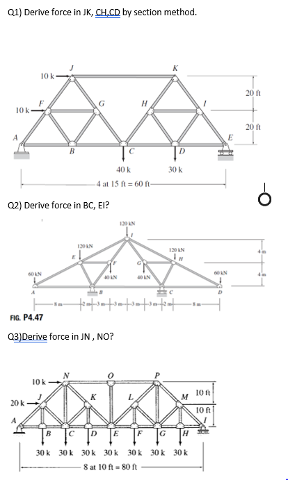 Solved Q1) Derive force in JK,CH,CD by section method. Q2) | Chegg.com