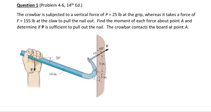 Solved Question 1 (Problem 4-6, 14th Ed.) The crowbar is | Chegg.com