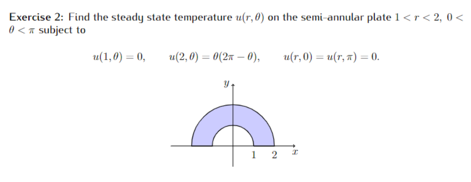 Solved Exercise 2: Find the steady state temperature u(r, ) | Chegg.com