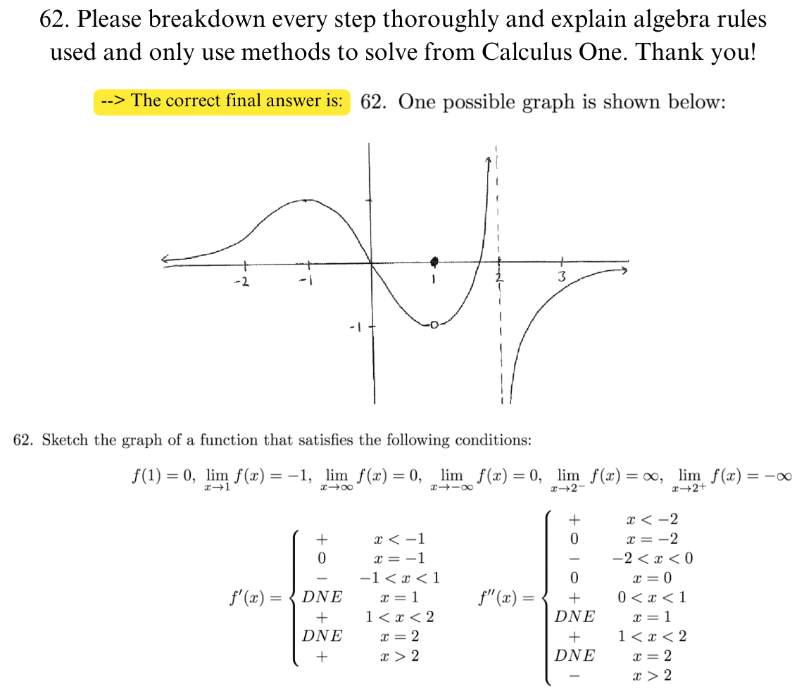 Solved 62. Please breakdown every step thoroughly and | Chegg.com