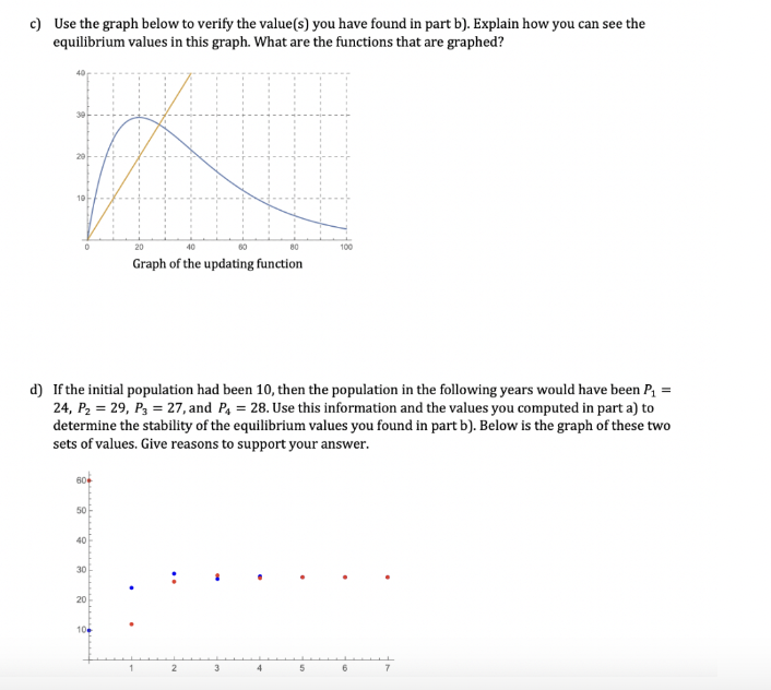 Solved #1 (Mahaffy1, #1 p. 235) Consider Ricker's model Pn+1 | Chegg.com