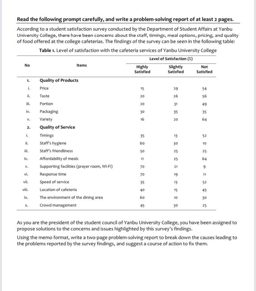 Read the following prompt carefully, and write a | Chegg.com