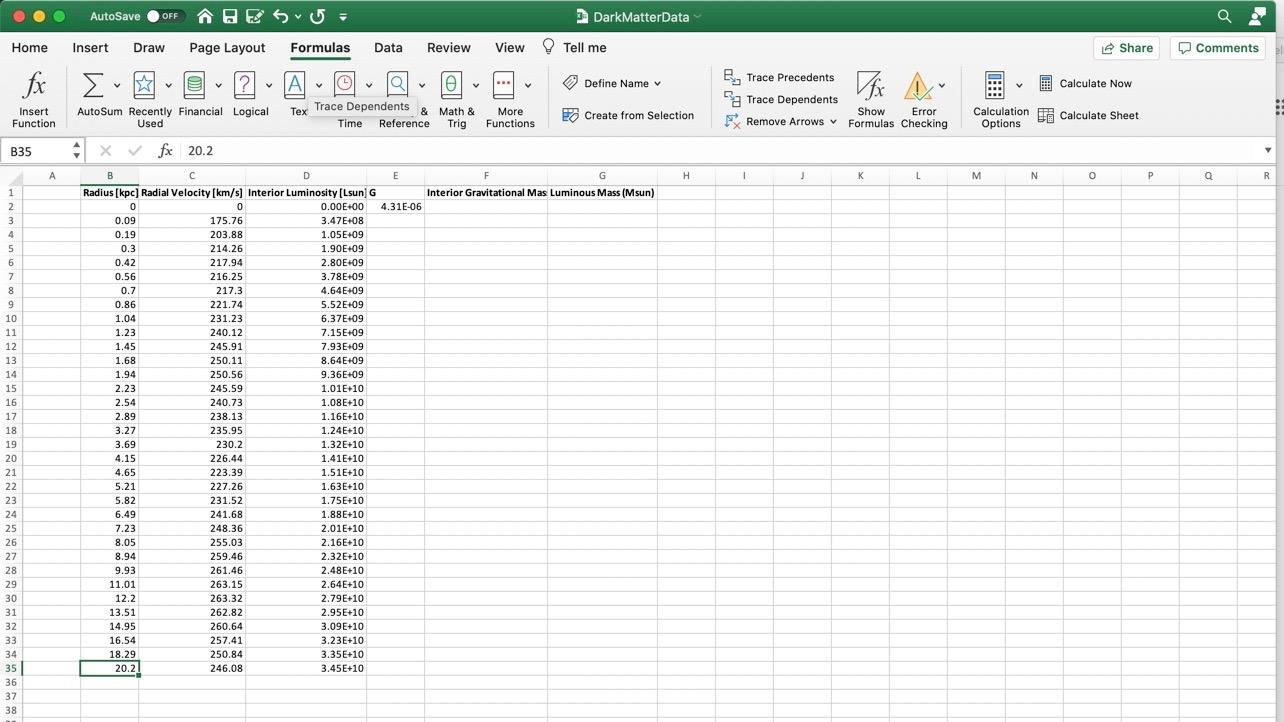 The rotation curve for Andromeda is shown below. This | Chegg.com
