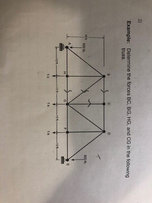 Solved 2) Example: Determine the forces BC, BG, HG, and CG | Chegg.com