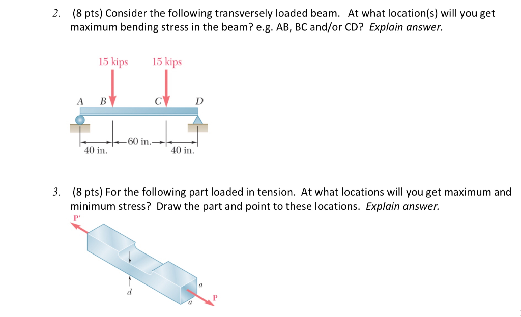 Solved 2. (8 pts) Consider the following transversely loaded | Chegg.com