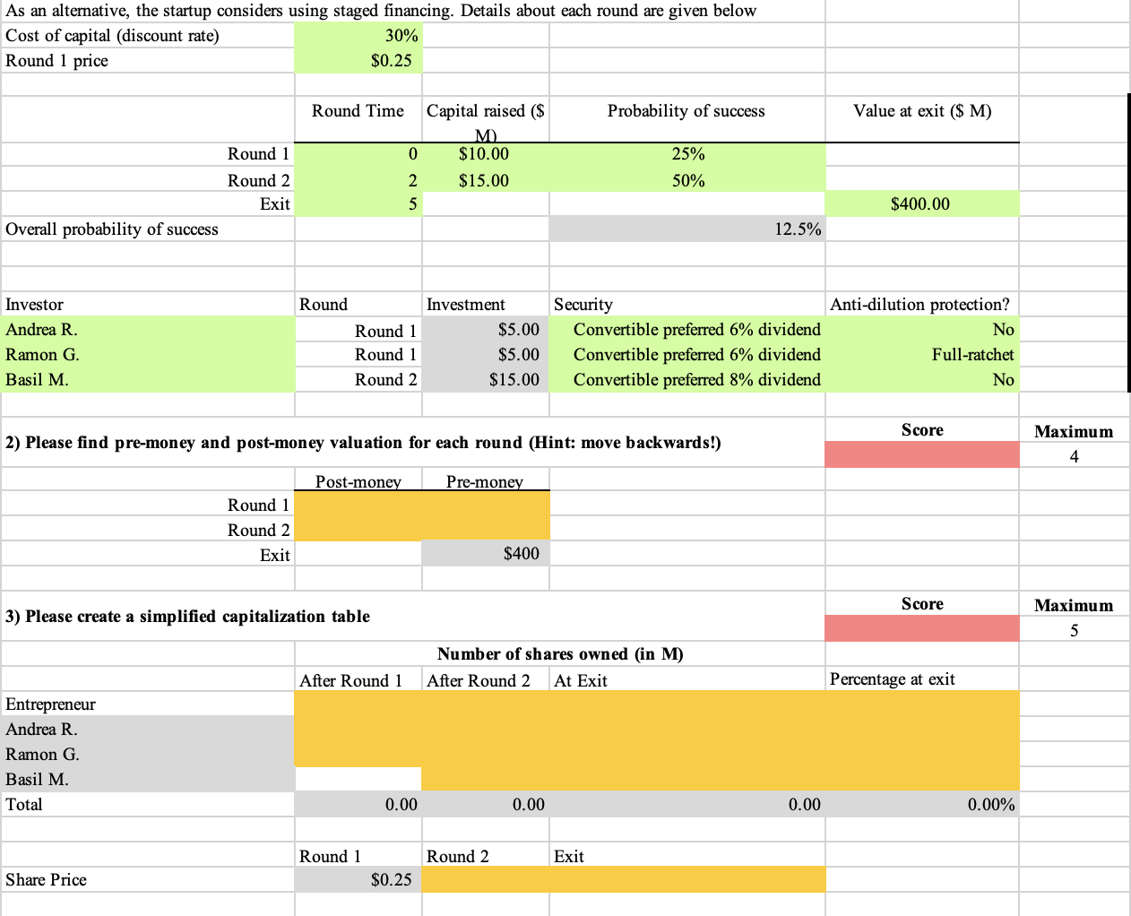 PLEASE SHOW EXCEL FORMULAS, fill in all of the orange | Chegg.com