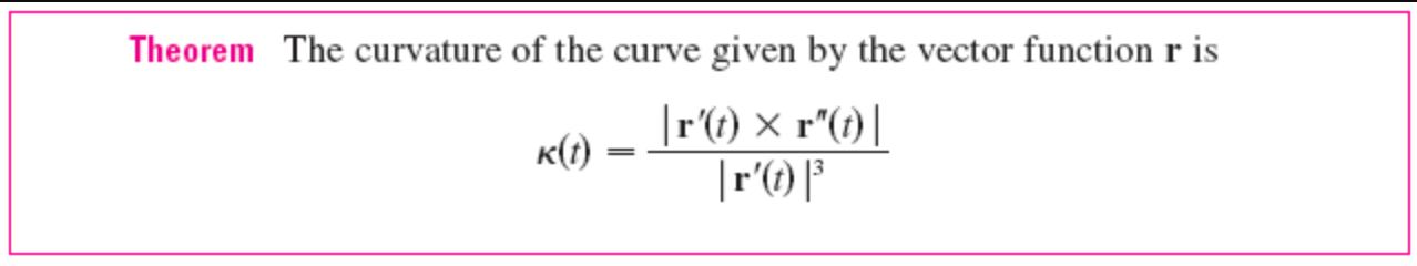 Solved Use this theorem to find the curvature. r(t) = 6ti + | Chegg.com