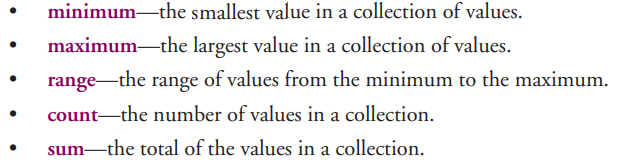 Solved Python: Please help i am very confused by | Chegg.com