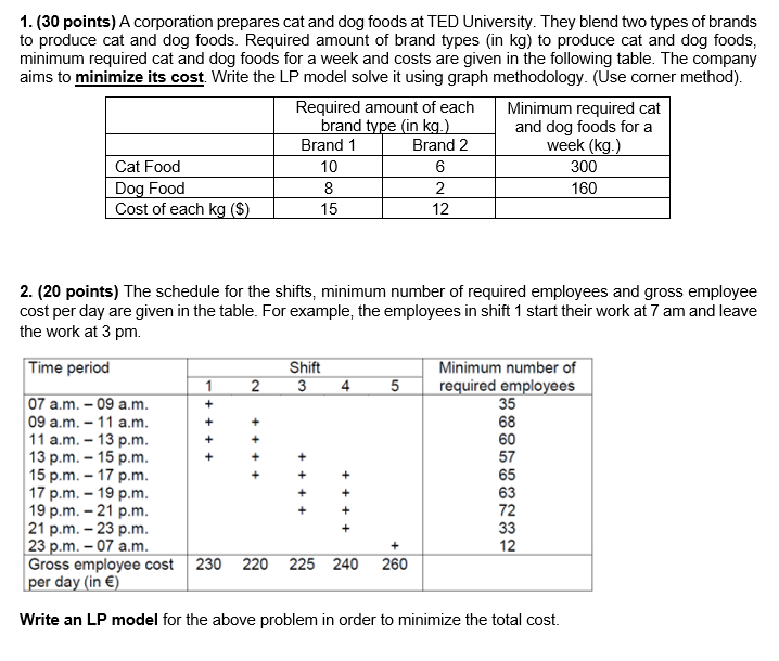 Solved 1. ( 30 points) A corporation prepares cat and dog | Chegg.com