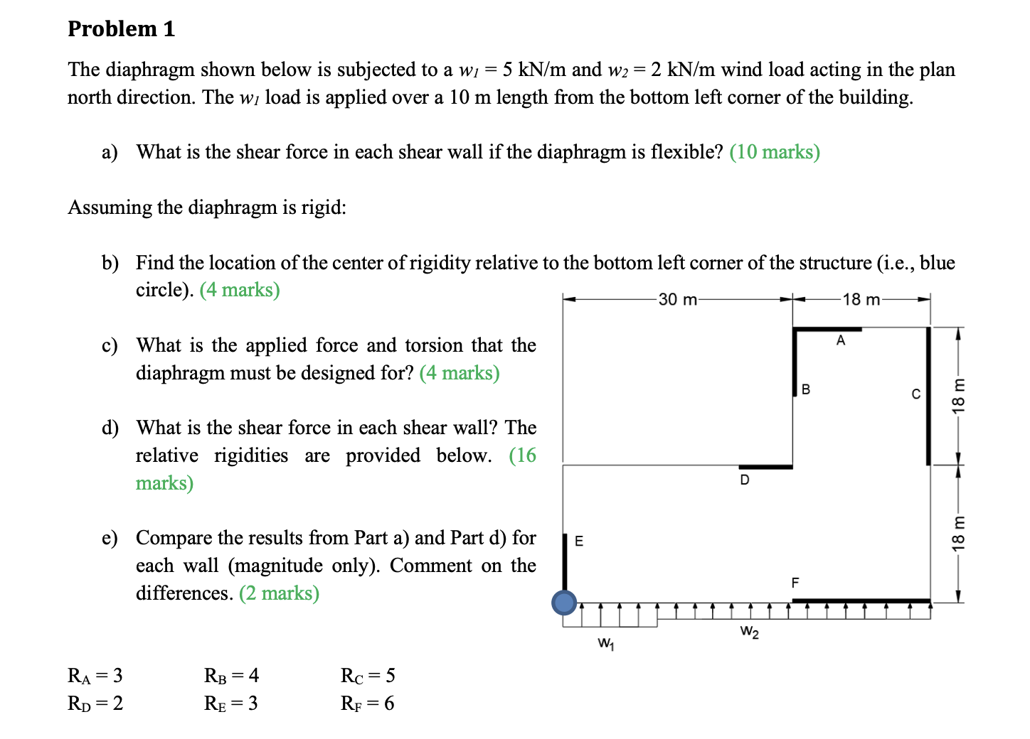 Problem 1The diaphragm shown below is ﻿subjected | Chegg.com