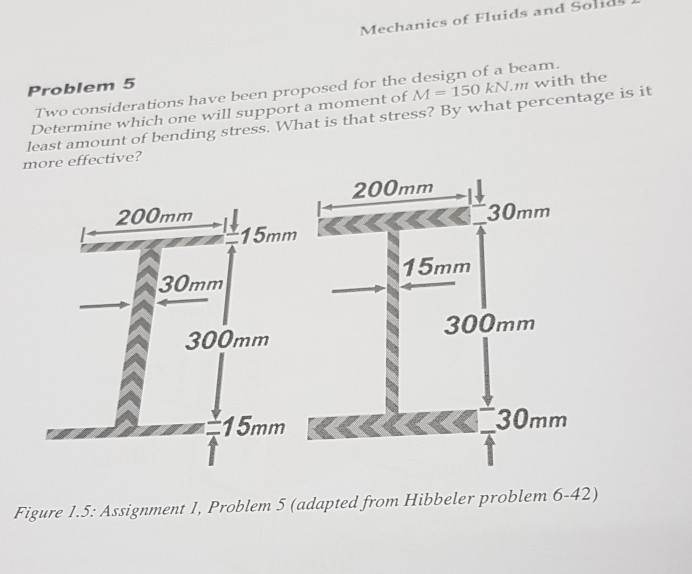 Solved Mechanics of Fluids and Solid Problem 5 Two | Chegg.com