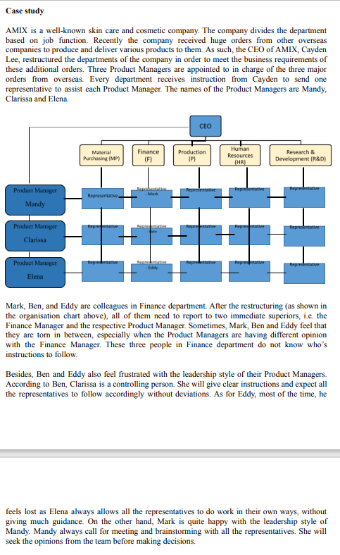 Solved 1. Due to the new restructuring, employees from | Chegg.com