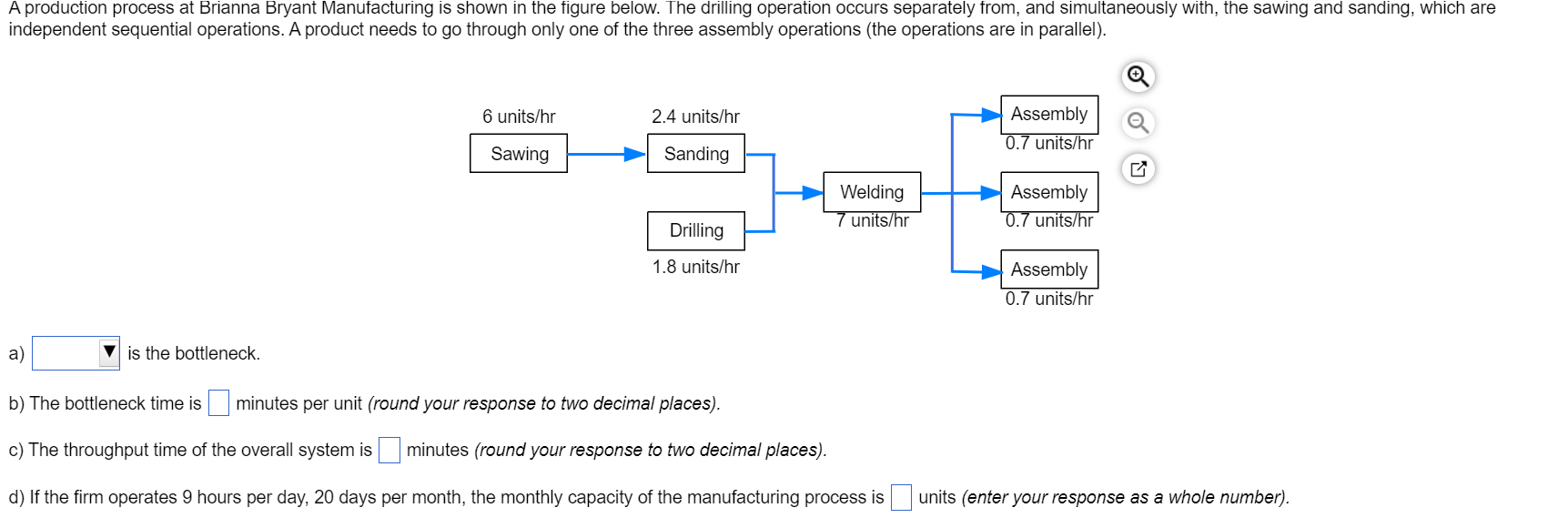 Solved a) is the bottleneck. b) The bottleneck time is | Chegg.com