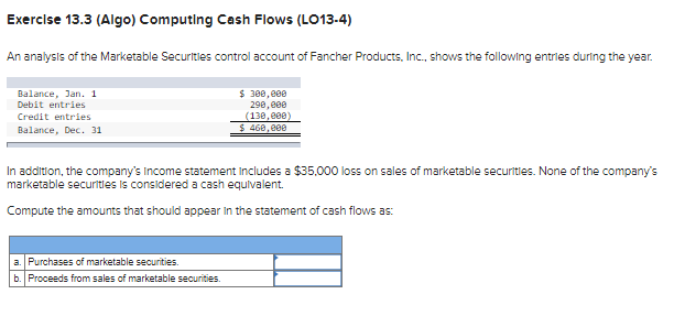 Solved Exerclse 13.3 (Algo) Computing Cash Flows (LO13-4) An | Chegg.com